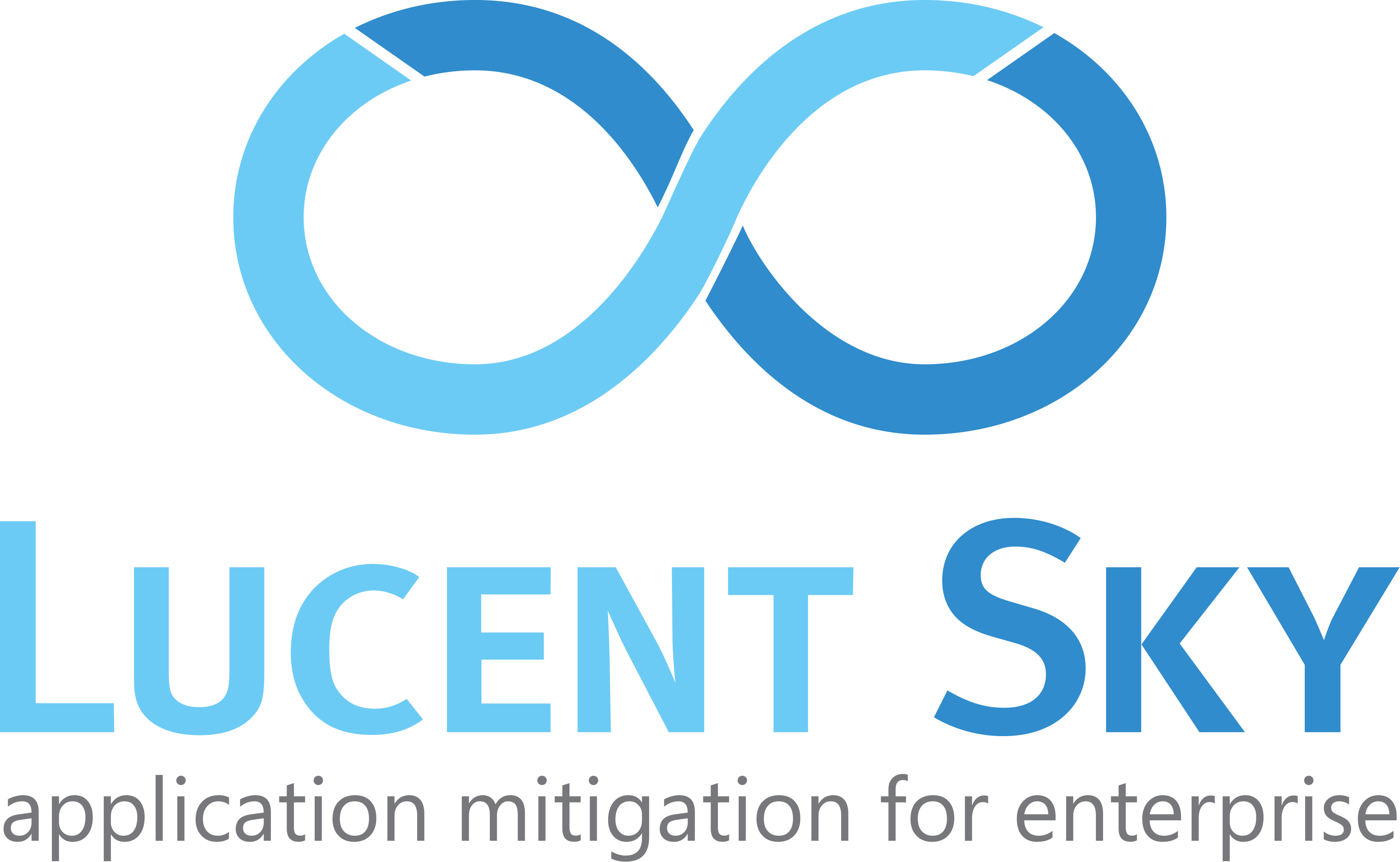 Lucent Sky發表新版 .NET與 Java應用程式弱點修正系統 | iThome